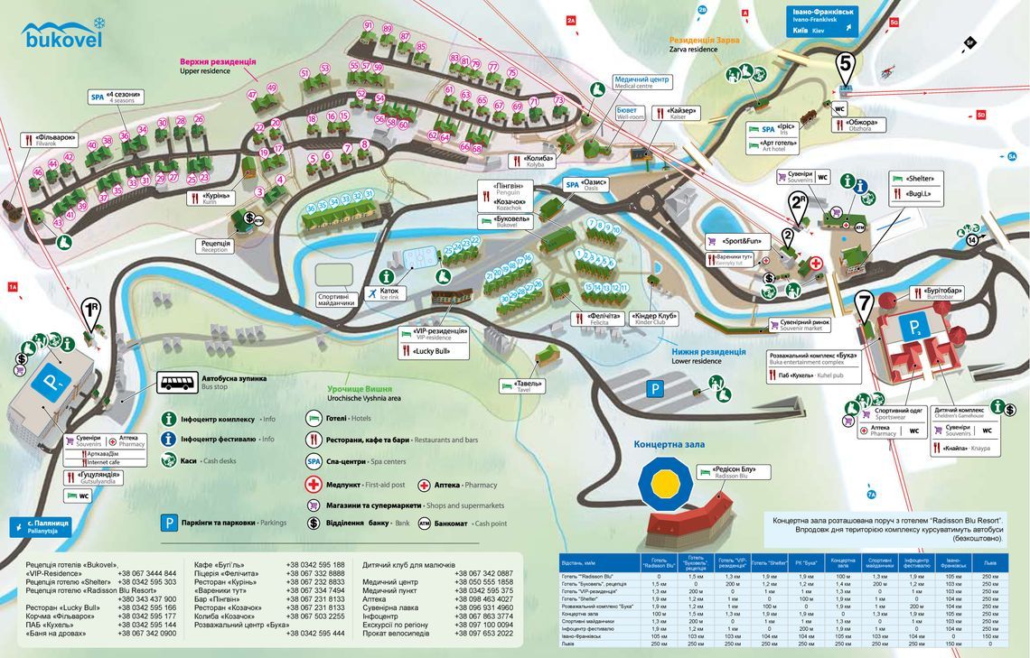 Буковель | Экваториал